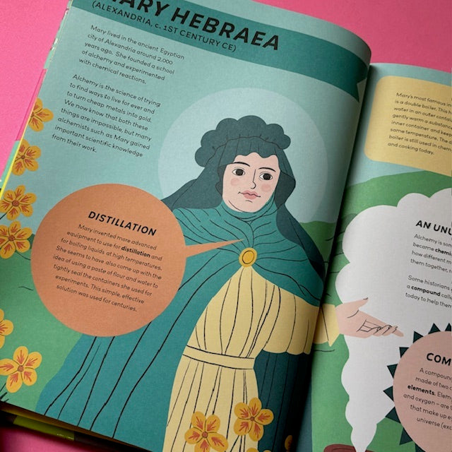 EUREK-HER! – SHELF EDITIONS