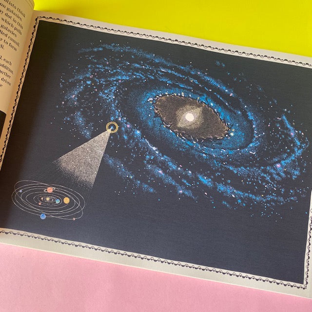 How Our Solar System Began – SHELF EDITIONS